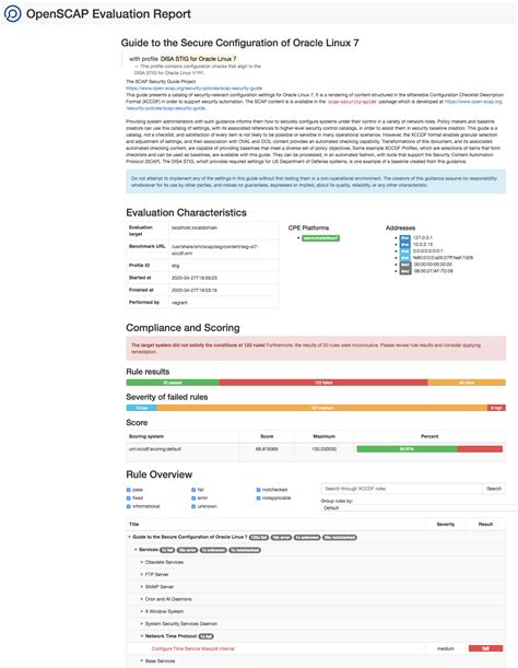 Using Openscap To Scan For Vulnerabilities