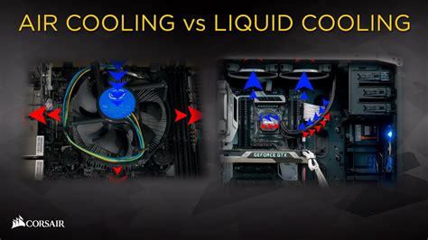 Corsair Pc Building Basics Air Cpu Cooling Vs Liquid Cpu Cooling Youtube