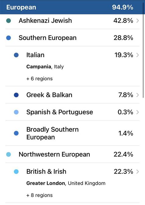 I Dont Understand Why Or How R 23andme
