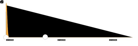 Cve 2021 36125 Exploits And Severity Feedly Cve 2021 36125 Exploits And Severity Feedly