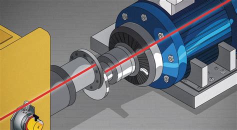 What Is Alignment Coupling Alignment Coupling