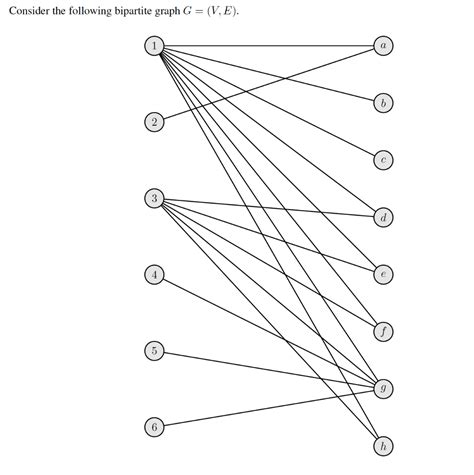 Consider The Following Bipartite Graph G V E A