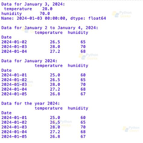 Date Time Functionality In Pandas Python Geeks