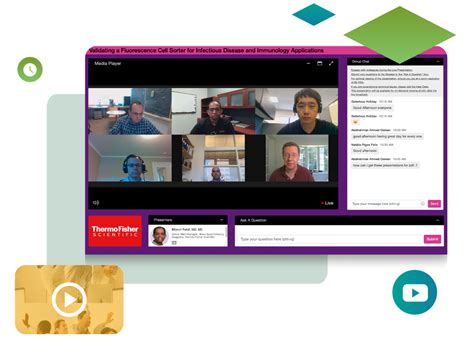 Effective Webinars Lead Gen Relationship Building Education Chati