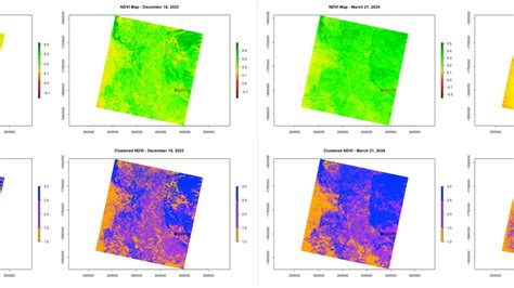 Why Remote Sensing Matters For Drought Monitoring