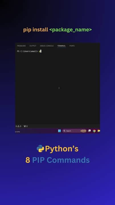 Learnz Development Hub On Linkedin Pythonpackages Pythondevelopment