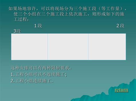 单代号搭接网络计划：时间参数的计算 单代号搭接网络计划时间参数计算 Csdn博客