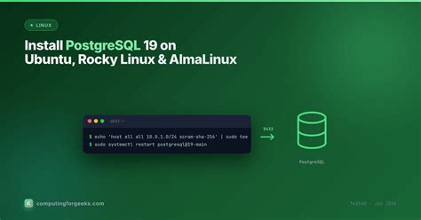 Install Python 311 On Rocky Linux 9 Almalinux 9 Guide