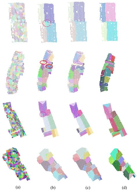 the planar segmentation process a supervoxel segmentation results b