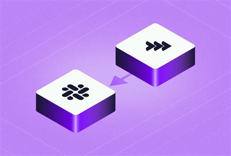 Jira Slack Integration A Practical Guide Thena