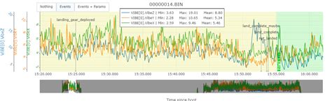 Drone Land Drone Not Disarm And Jumps Copter 4 1 Ardupilot Discourse