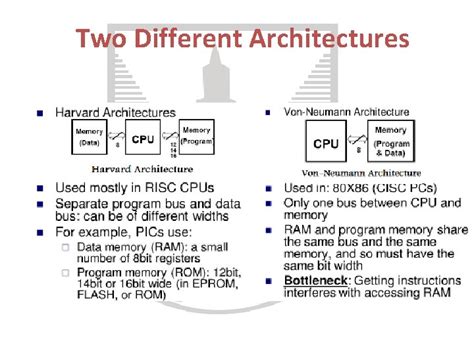 OVERVIEW OF PIC AVR FAMILY OF MICROCONTROLLERS ARM