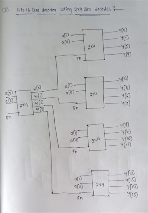 1 Using Only Half Adders Design A Four Bit Incrementer Circuit A