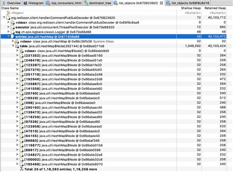redisson 3 5 7 memory leak with locks · issue 1326 · redisson redisson