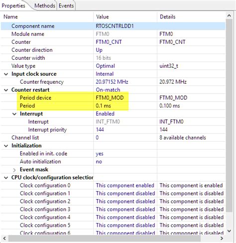 Better Freertos Debugging In Eclipse Mcu On Eclipse