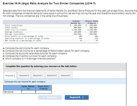 Solved Exerclse Algo Ratlo Analysls For Two SImllar Chegg Com