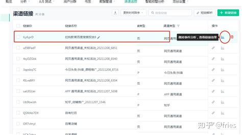 数据分析学习笔记——神策平台数据分析 知乎