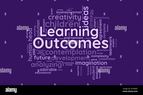Learning Outcomes Word Cloud Template Learning Outcomes Concept Vector Tagcloud Background