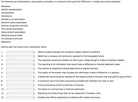 Solved The Following Are Characteristics Assumptions