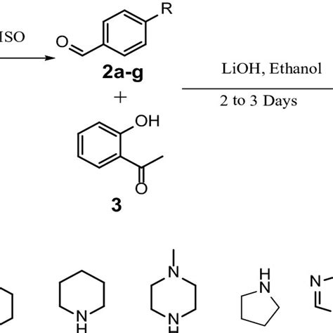 Scheme 1 Synthetic Scheme For Synthesis Of N Heterocyclic Chalcone