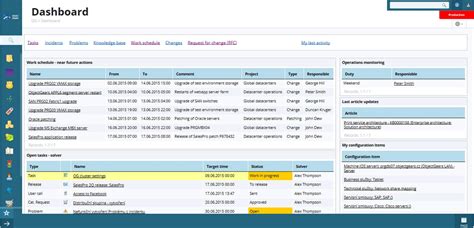 Solver Tasks Prioritization Objectgears