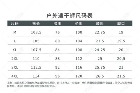 服装通用尺码表psd模板男装女装尺寸表分层【营销售后】 90设计网