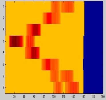 A Experimental Simulation Modal Data Download Scientific Diagram
