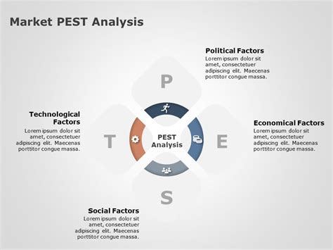 Free PESTEL Analysis PowerPoint Template CiloArt Pestel Analysis