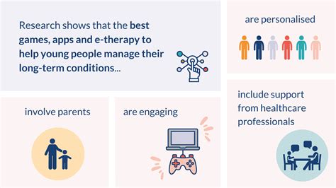 Benefits And Challenges Of Digital Health Technology What The Research Says Abilitynet