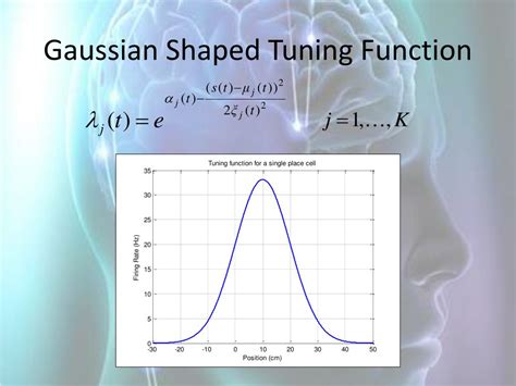 Ppt Parallel Fpga Particle Filtering For Real Time Neural Signal