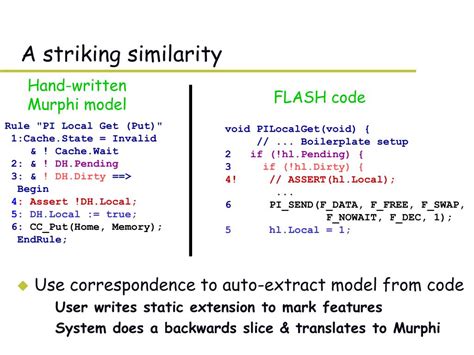 Ppt Experiences Using Static Analysis And Model Checking For Bug