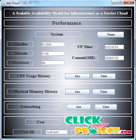 Scalable Analytics For IaaS Cloud Availability ClickMyproject