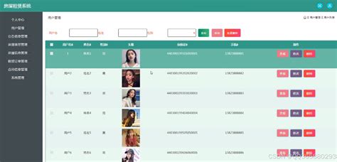 基于java的房屋租赁系统基于java房屋租赁管理系统 Csdn博客