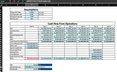 Solved Are My IRR NPV Loan Rate NPV IRR And Chegg Com