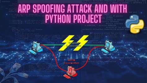 Arp Spoofing Attack With Python Understanding Network Security Risks