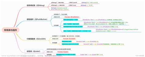 QT 常用类与组件 Toy模板网
