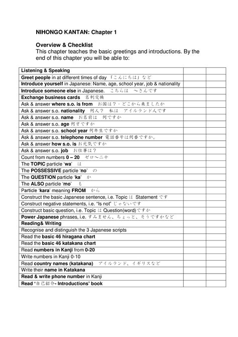 Pdf Chapter 1 Overview Checklist Dokumen Tips