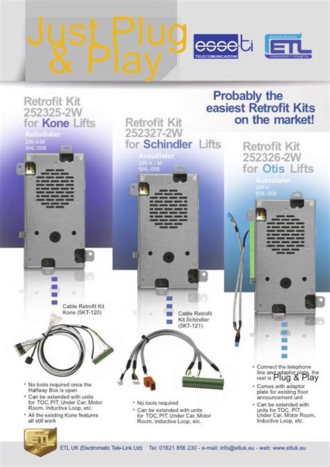 Retrofit Kits ETL Uk