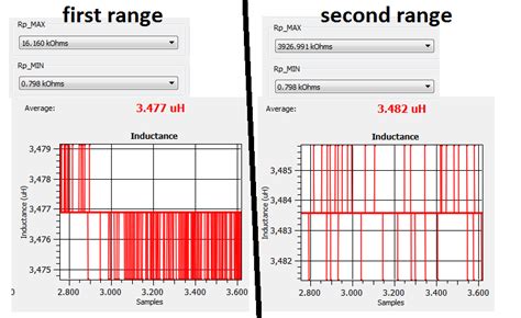 LDC1000 Rp Resolution Sensors Forum Sensors TI E2E Support Forums