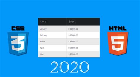 Top 30 Simple Css3 And Html Table Templates And Examples 2020