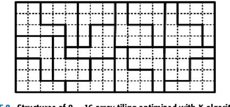 figure 8 from advanced fruit fly optimization algorithm and its