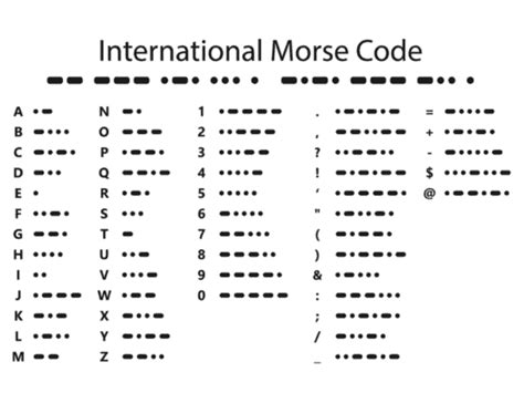 20 Fantastic Morse Code Activities Teaching Expertise