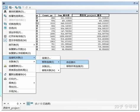 【教程】arcgis——如何计算每个区的公路长度密度 知乎