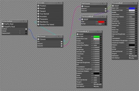 Principled Bsdf Some Examples Renderosity