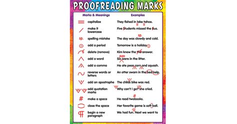 Proofreading Marks Chart Tcr7696 Teacher Created Resources Language Arts