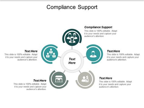 Compliance Support Ppt Powerpoint Presentation Outline Show Cpb