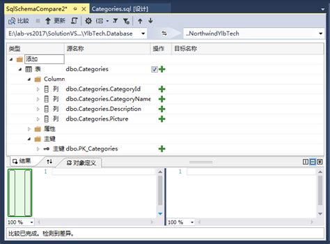 Sql Server 数据库项目 Ylbtech 博客园