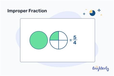 Simplify Fractions Definition Examples And Practice Math Problems