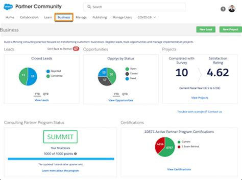 Take A Tour Of The Salesforce Partner Community Salesforce Trailhead