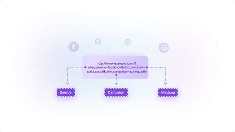 10 Critical Utm Mistakes That Are Affecting Your Marketing Analytics